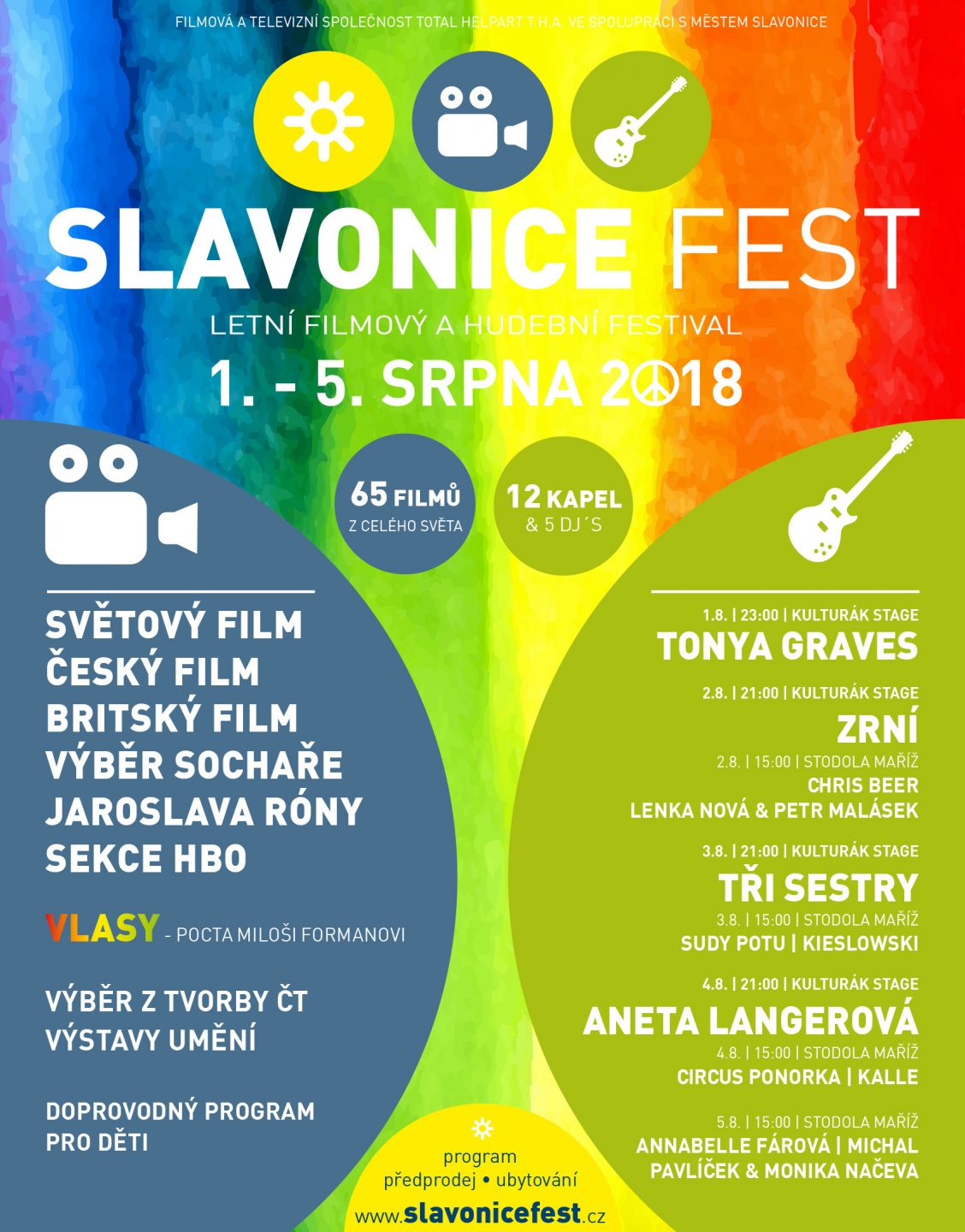 Výstava České ceny za architekturu na Slavonice Festu (1-19. srpna 2018 ...